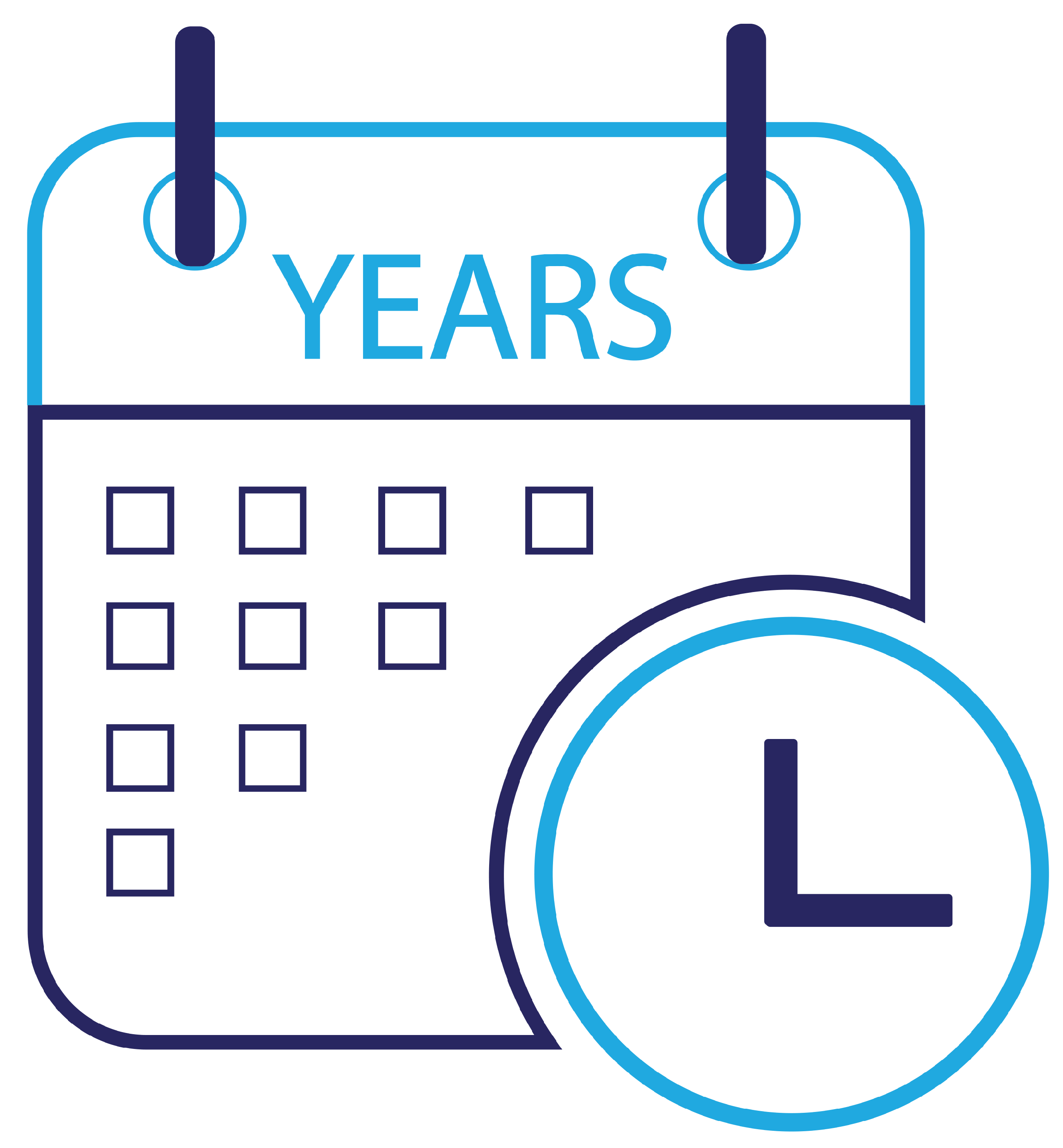 سیستم معاملاتی MRM PRO چیست؟ - موج برتر